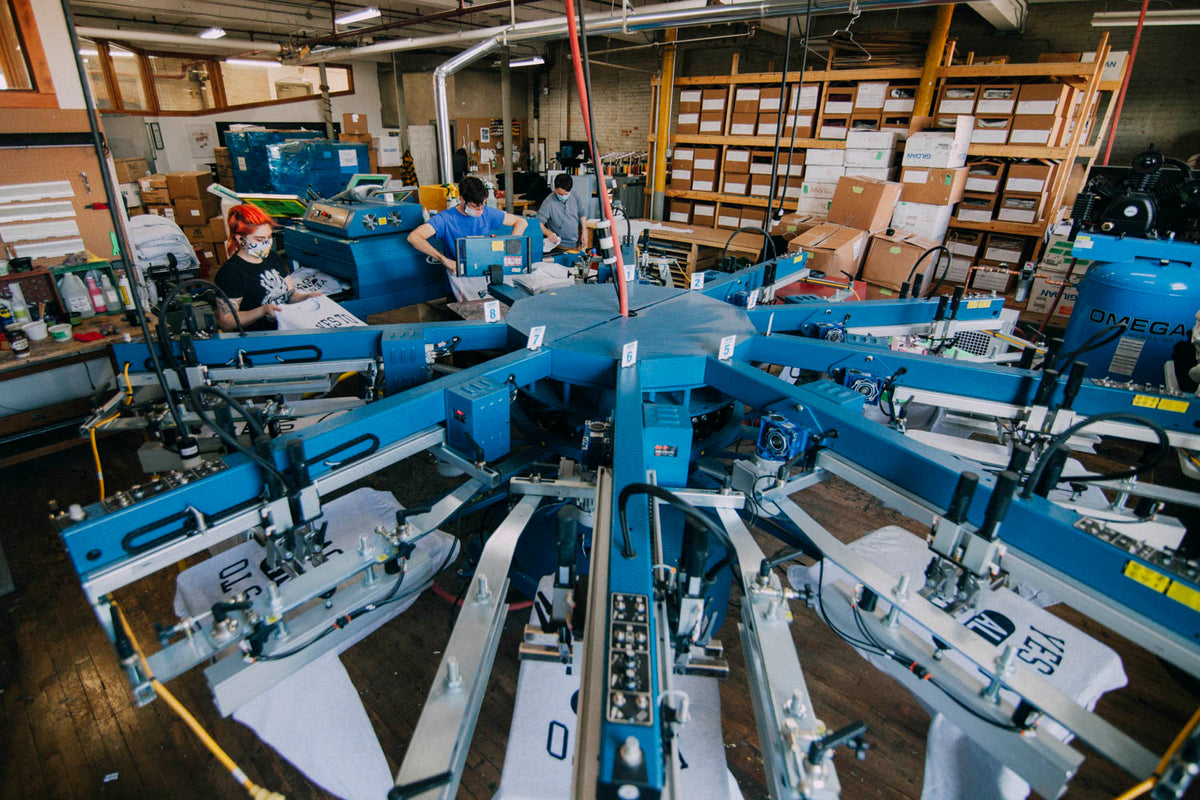 Before Your Order Checklist – Witly